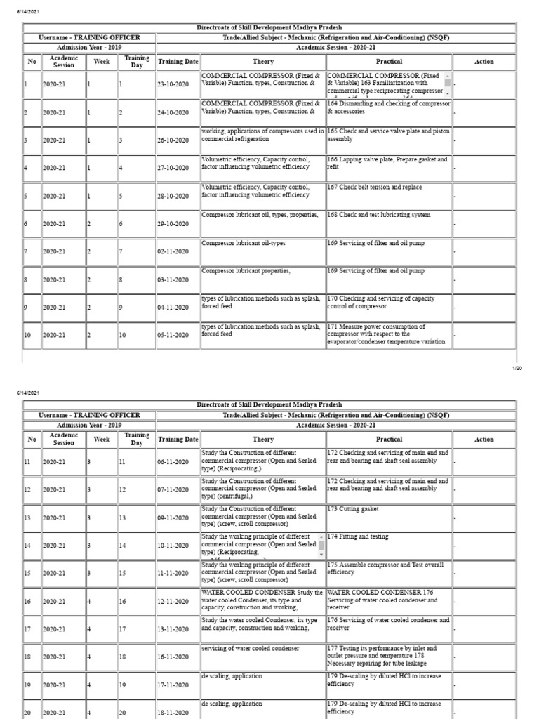 Rac Second Year Weekly Plan | PDF | Refrigeration | Engineering ...