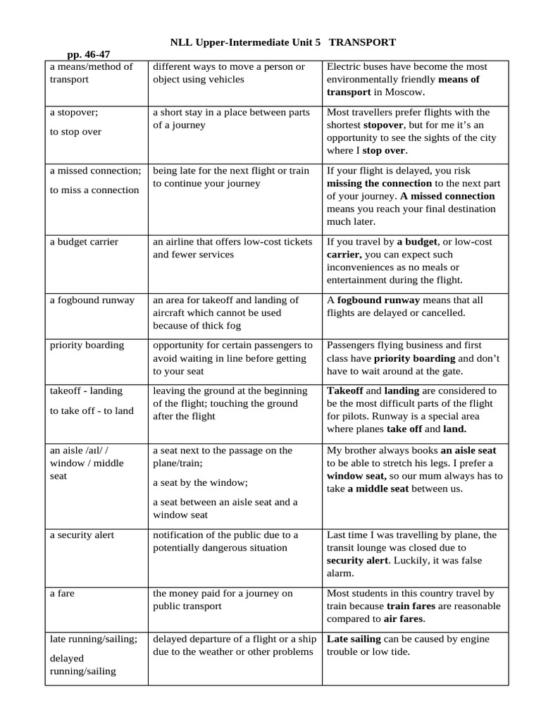 NLL Upper U5 Vocabulary | PDF | Traffic | Traffic Collision