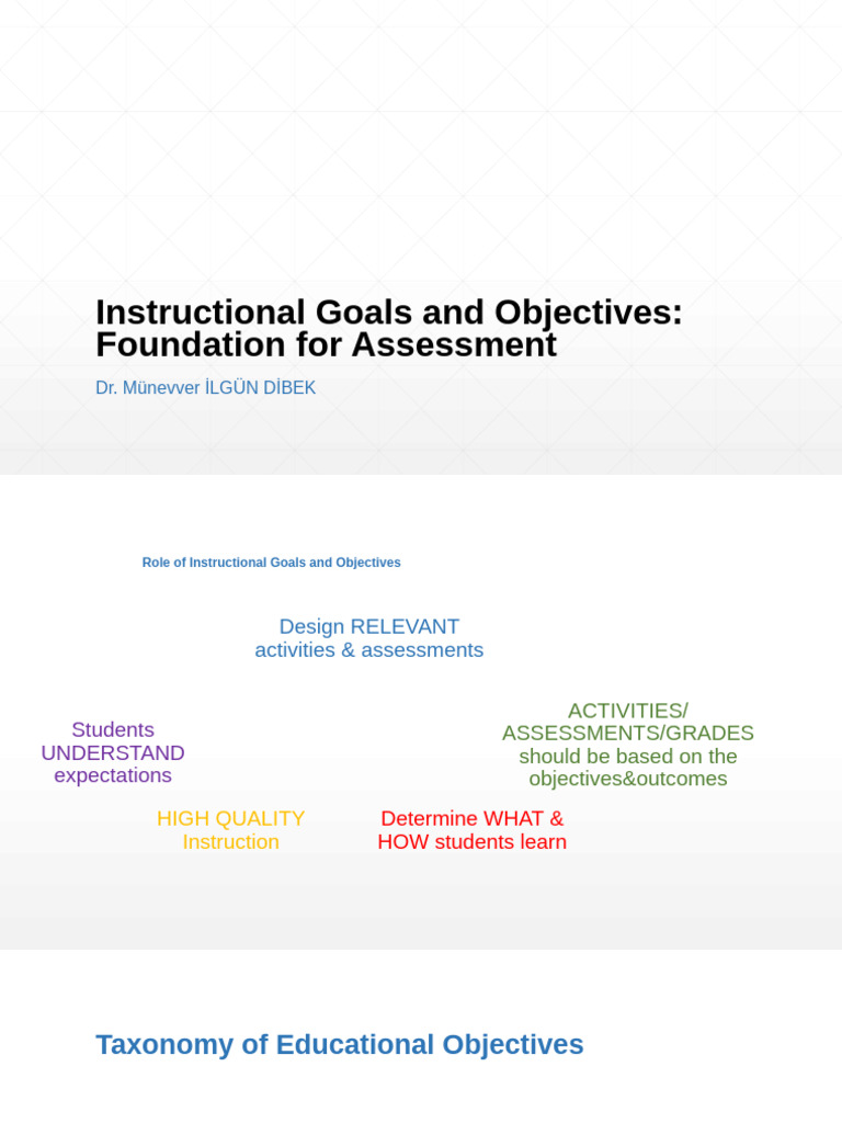Instructional Goals and Learning Outcomes Guide | PDF | Educational ...