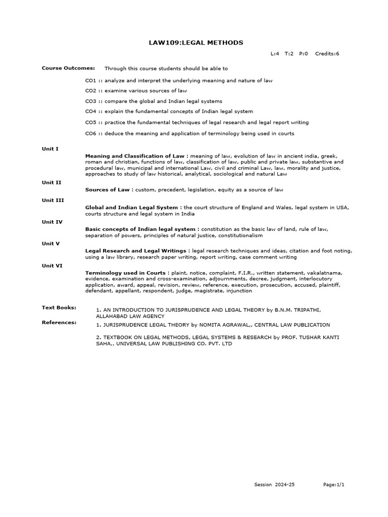FRM Course Syllabus IPDownload | PDF | Jurisprudence | Sources Of Law