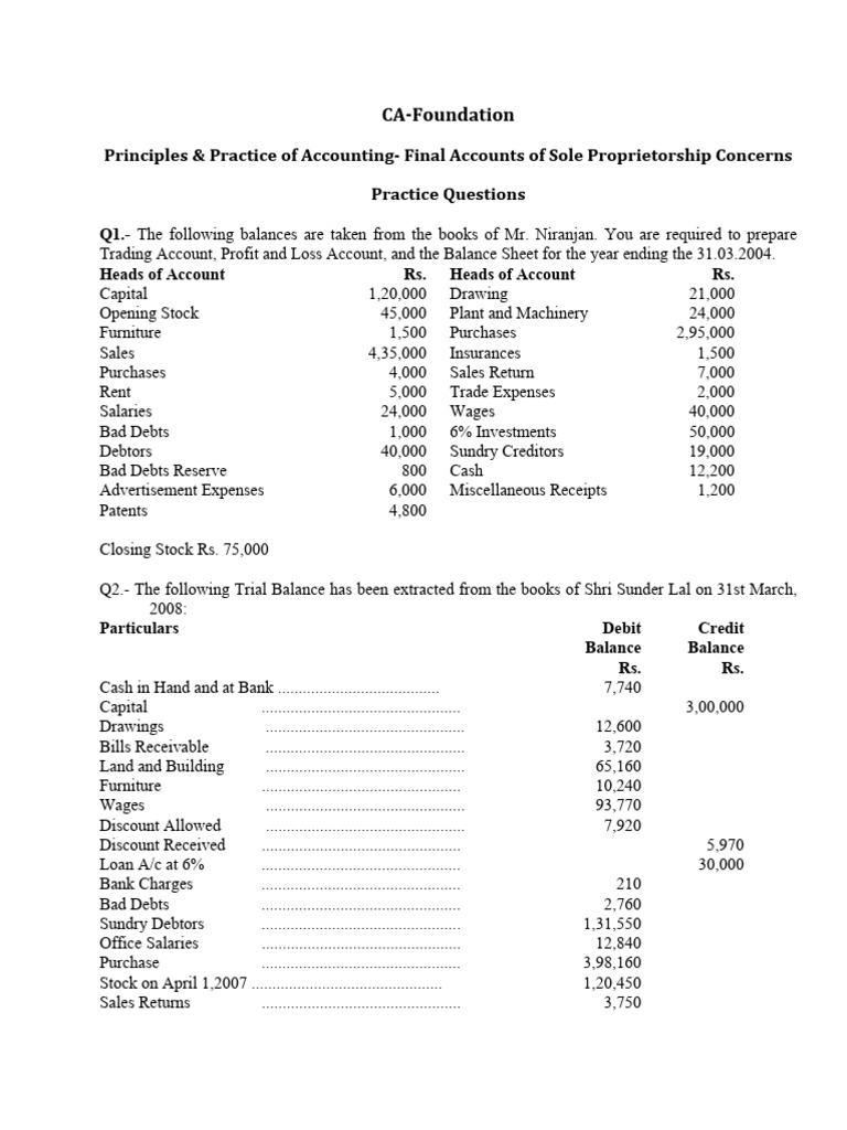 Practice Questions-Final Accounts of Sole Propreitorship Concerns | PDF | Expense | Debits And ...
