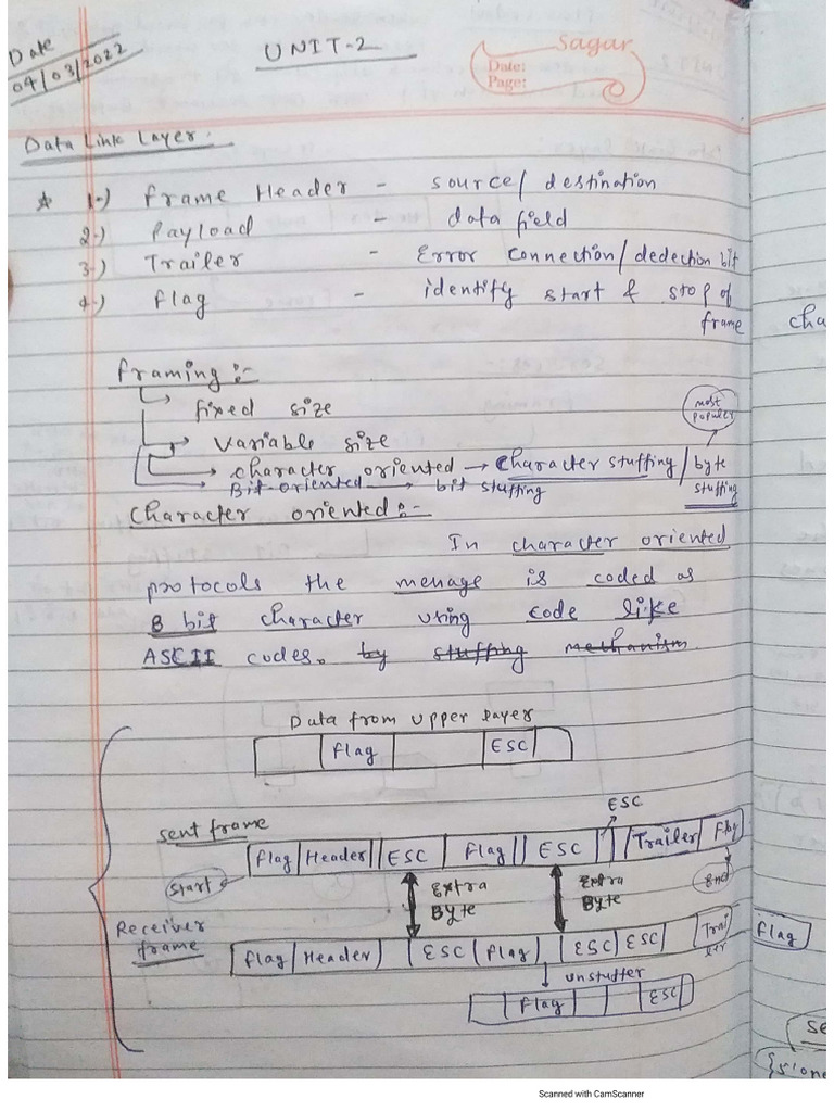 Computer Network Unit2 Notes | PDF