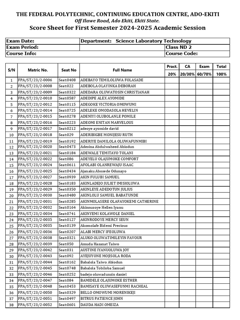 Score Sheet For - SLT - ND 2 | PDF