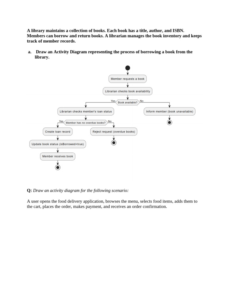 Diagrams Examples | PDF