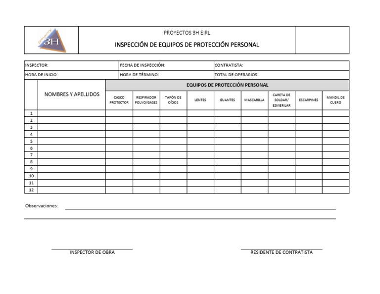 23F Inspección de EPP | PDF