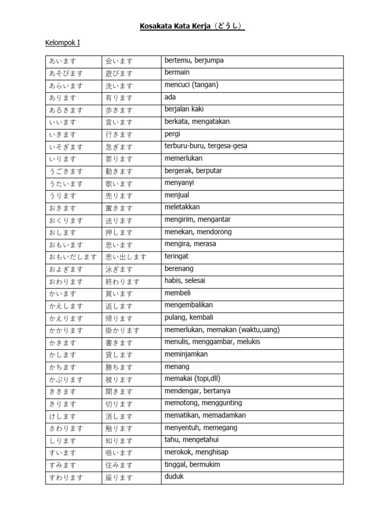 KOSAKATA KATA KERJA | PDF
