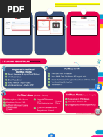 Panduan 2FA untuk Pemula | PDF | Pengelolaan Keuangan & Uang