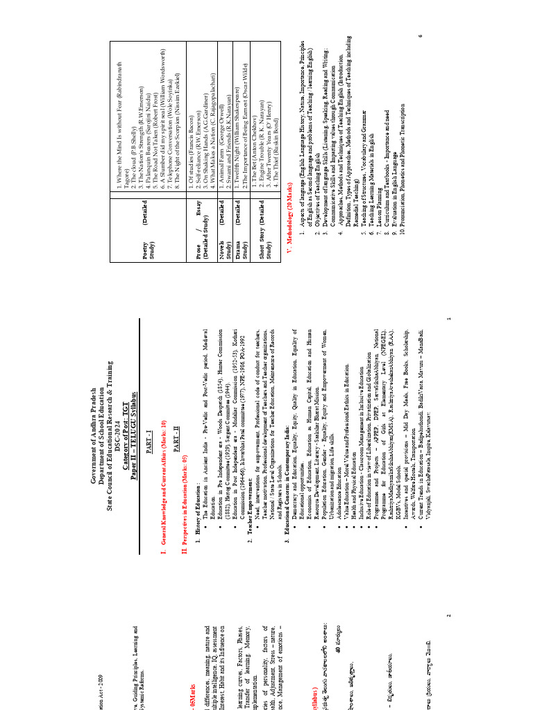 DSC - SYLLABUS - FEB - 2024 (3) - Pages-9 | PDF | Intelligence | Learning