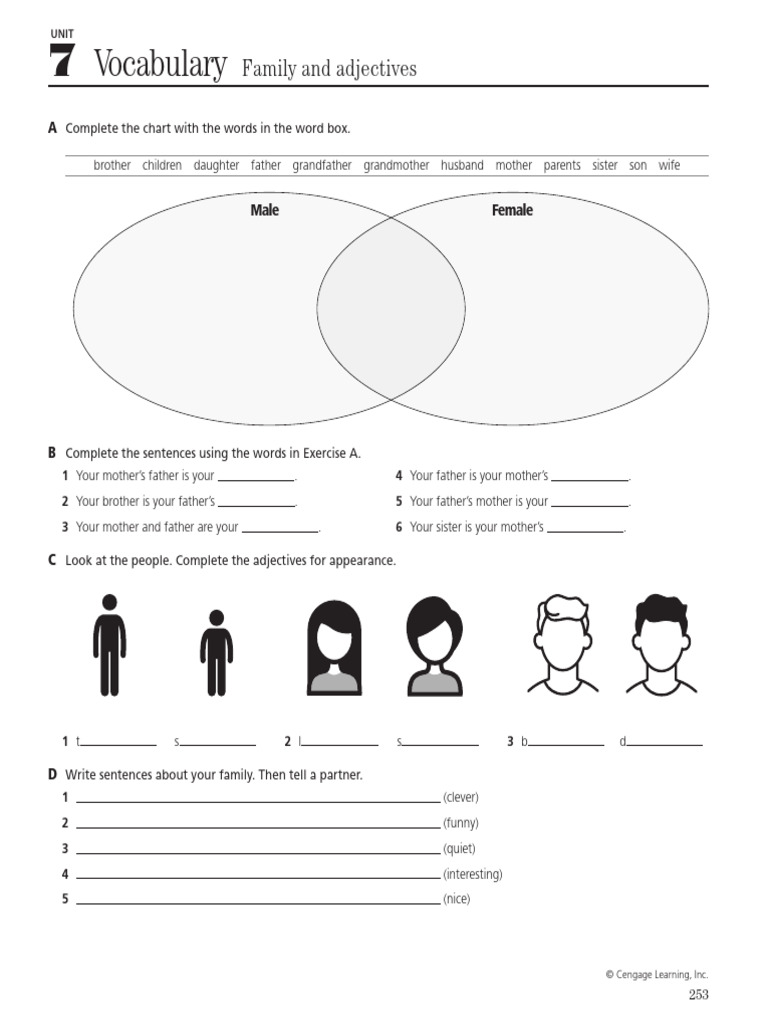 Voices Beginner StudentWorksheets Vocabulary Unit 07 | PDF
