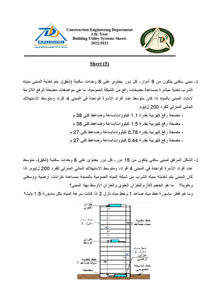 Building Utility Sheet_5_Dr. Ehab | PDF