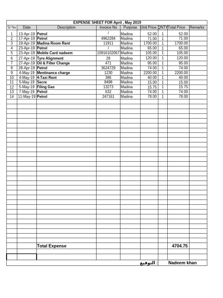 Expense Sheet For April, May-2019 | PDF