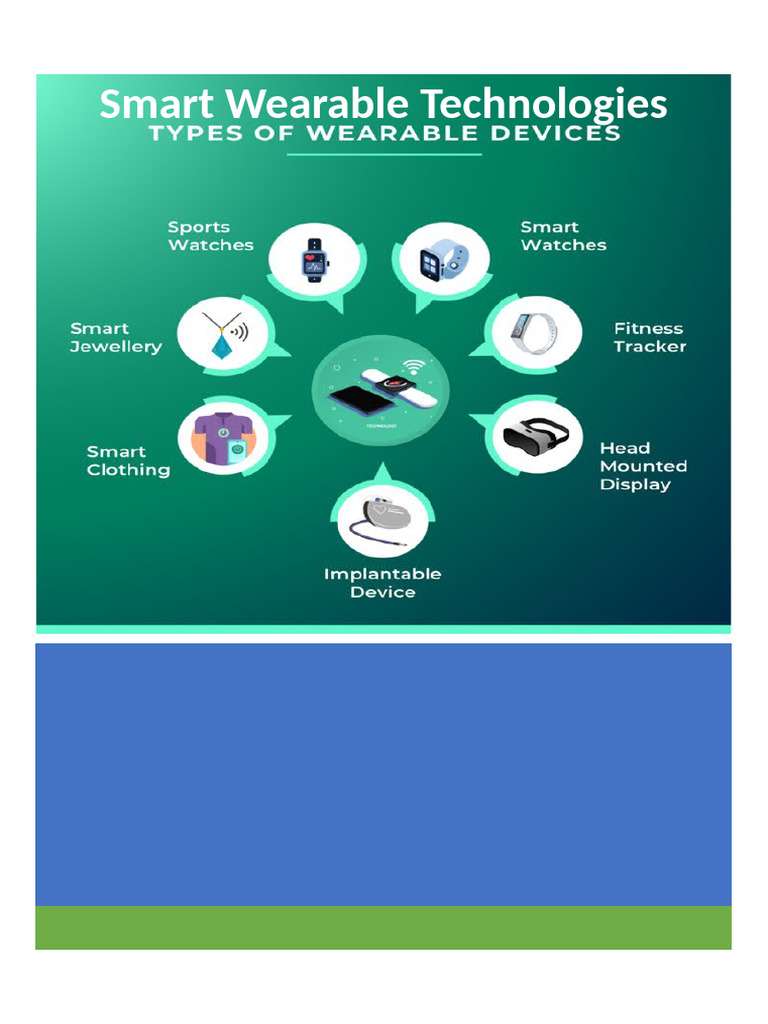 CAT Phase 1 2025 Final Edited 280325 | PDF | Wearable Technology | Smartwatch
