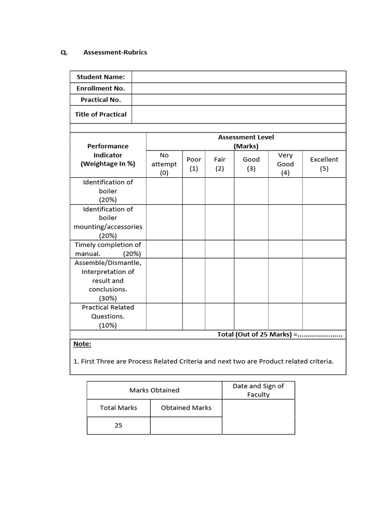 Q. Assessment-Rubrics Student Name: Enrollment No. Practical No. Title ...