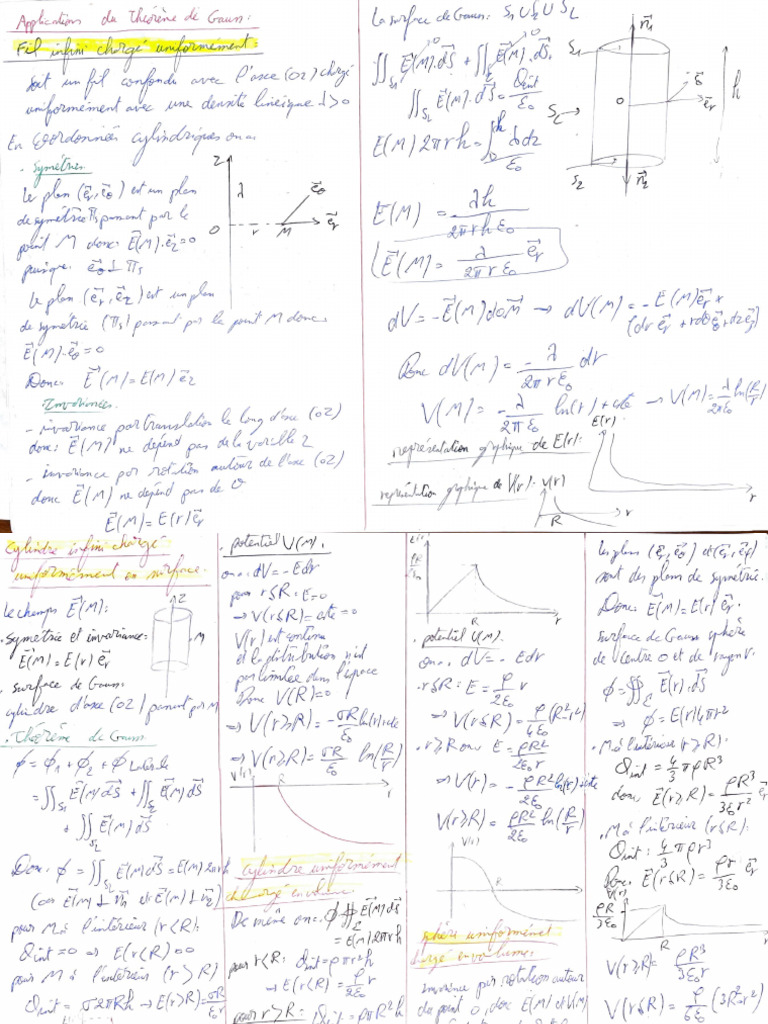 Y Elect - Sta Classique | PDF