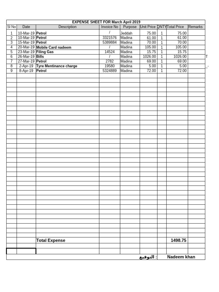 Expense Sheet For March, April - 2019 | PDF