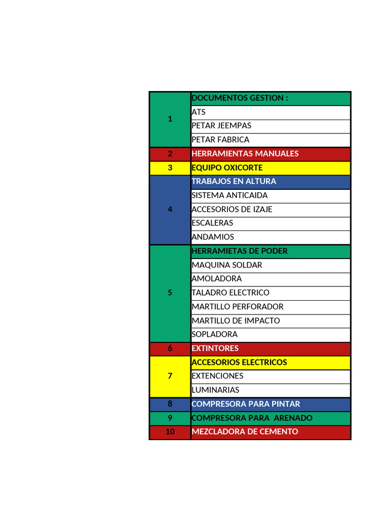 Hoja de Archivadores Check List | PDF
