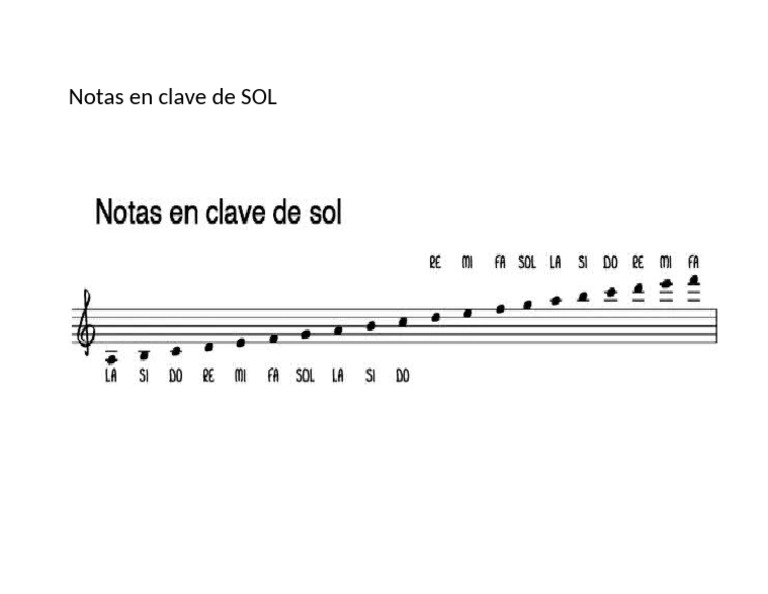 Notas en Clave de SOL 11 | PDF