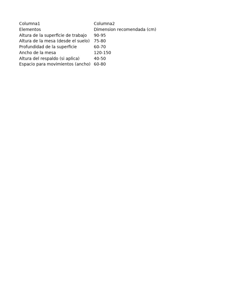 Tabla de Dimensiones Antropométricas | PDF