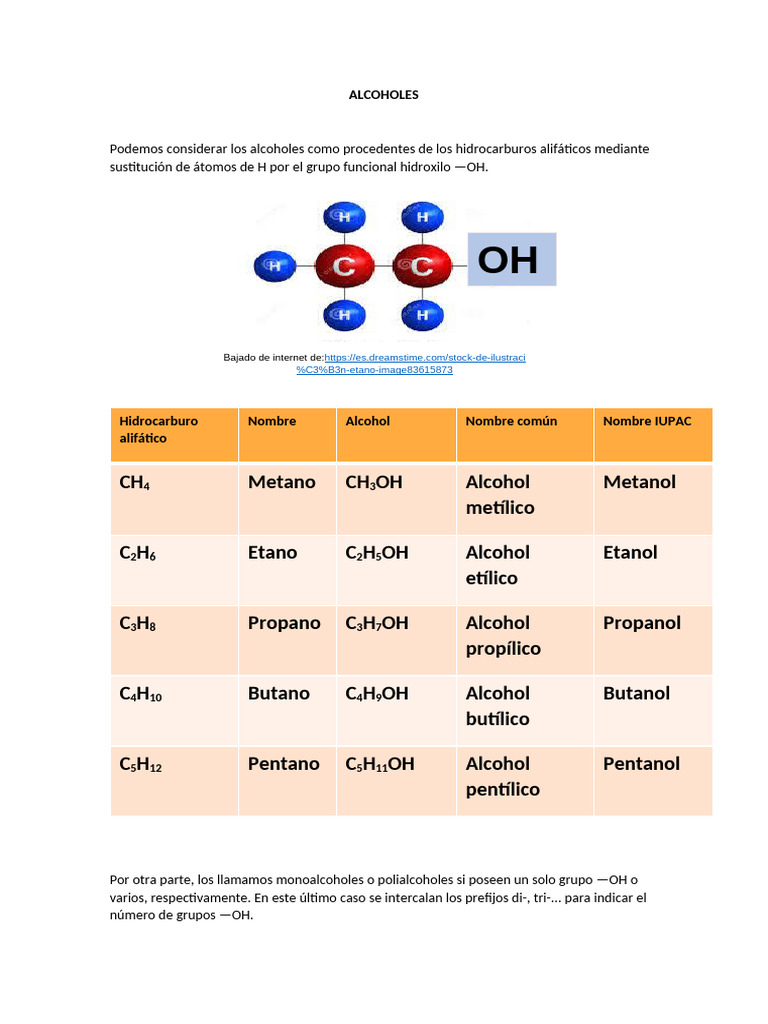 Alcohol | PDF | Etanol | Compuestos orgánicos