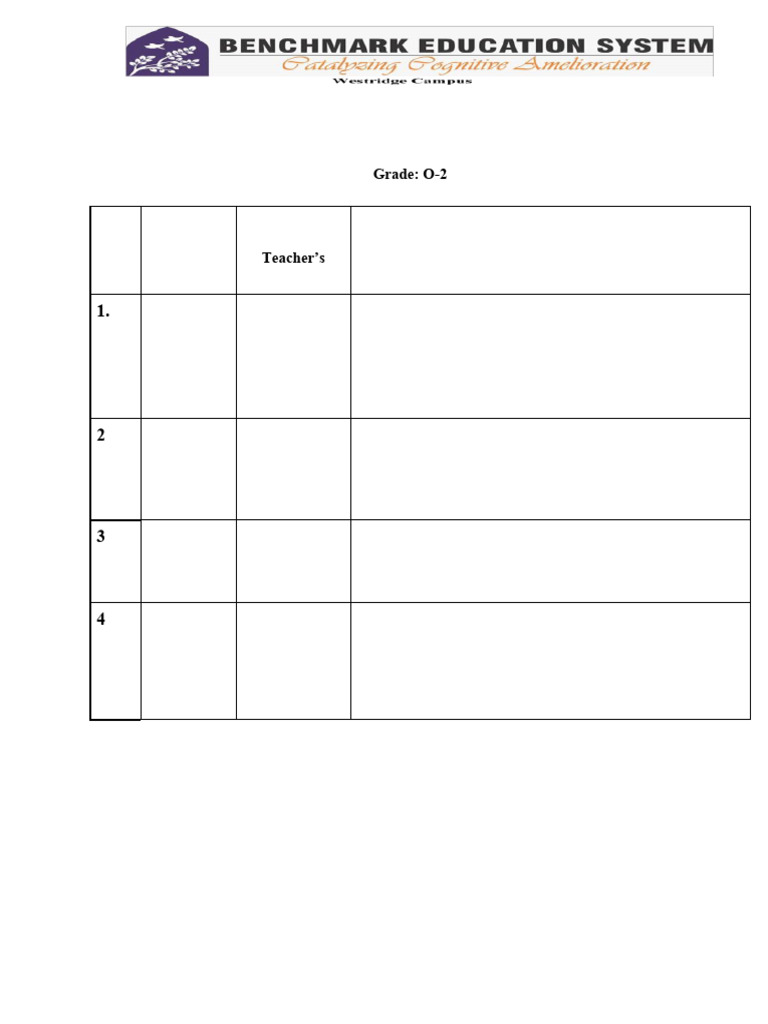 Reinforcement Assignment (RA) and Classwork Details 2024-2025 | PDF