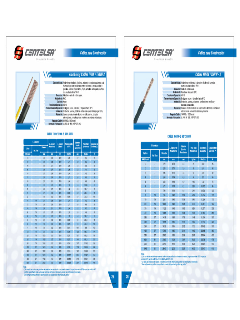 Cable Centelsa THHN - Awg | PDF