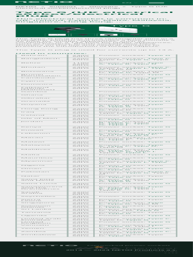 Type G Electrical Plug Type | PDF | Mains Electricity | Ac Power Plugs ...