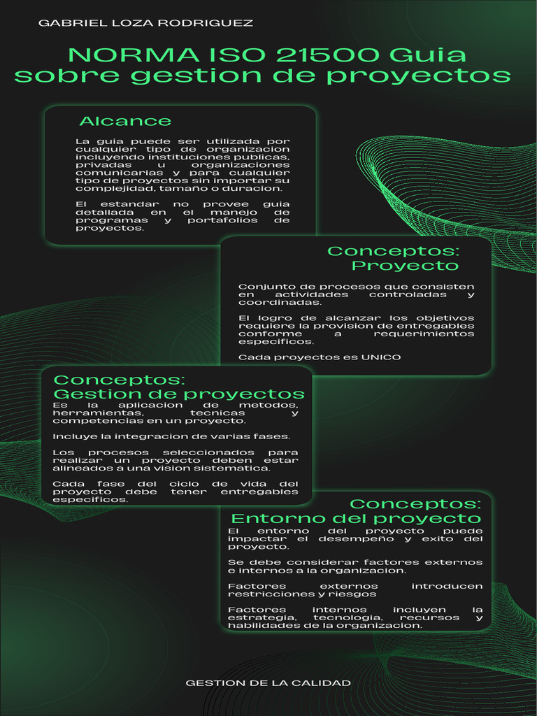Gabriel Loza Rodriguez - Actividad 1 | PDF | Gestión de proyectos | Gestión de la calidad