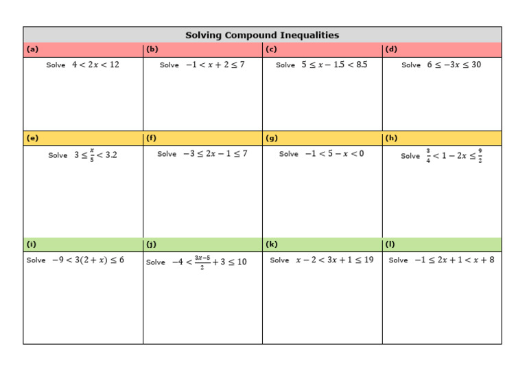 Solving Compound Inequalities Practice Grid | PDF