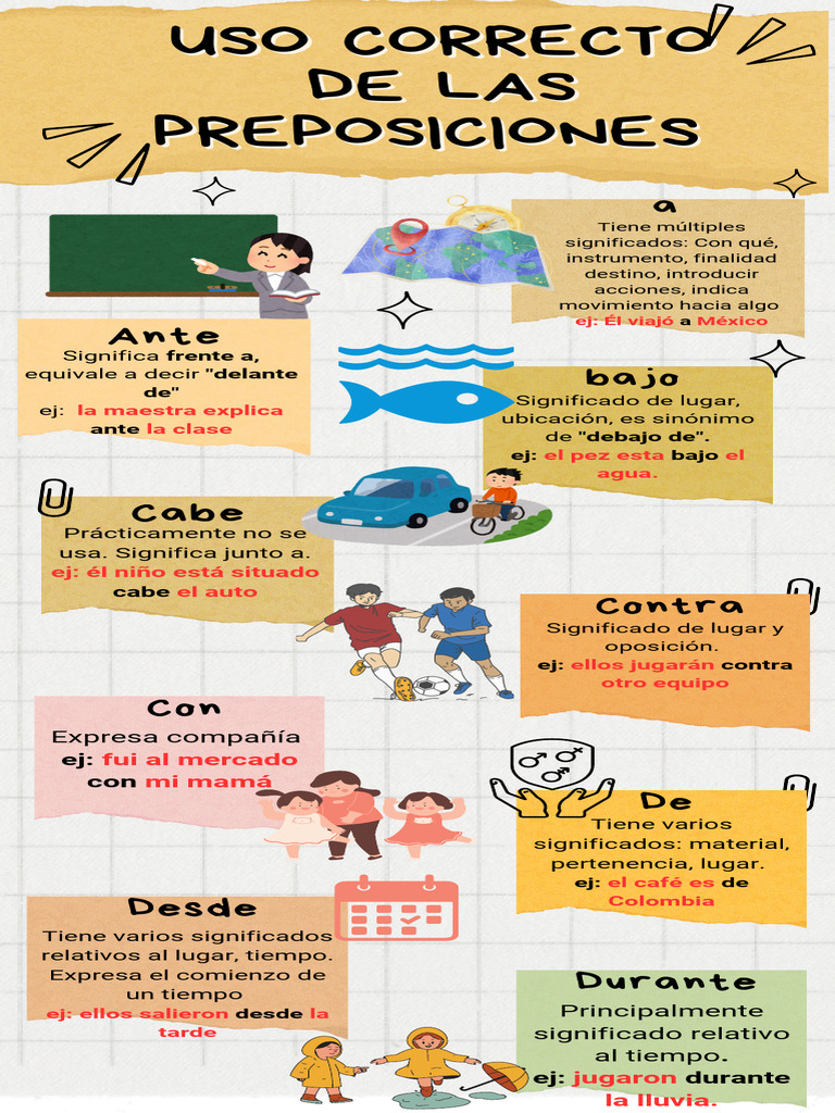Uso Correcto de Las Preposiciones | PDF