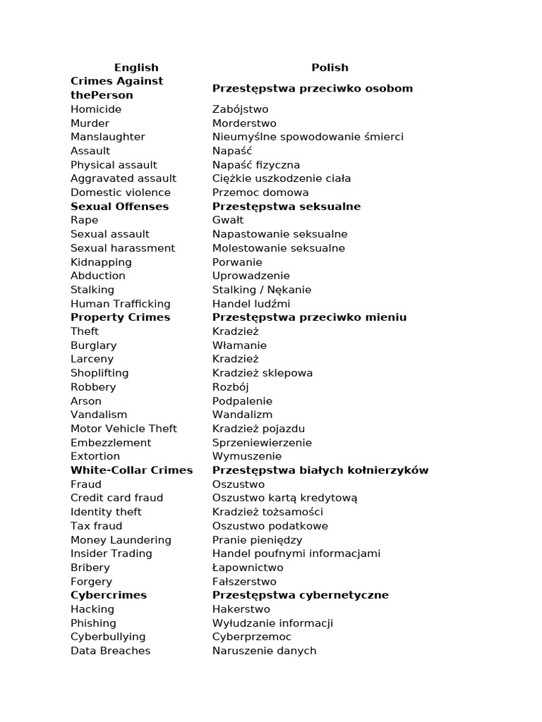 Crime Vocabulary | PDF