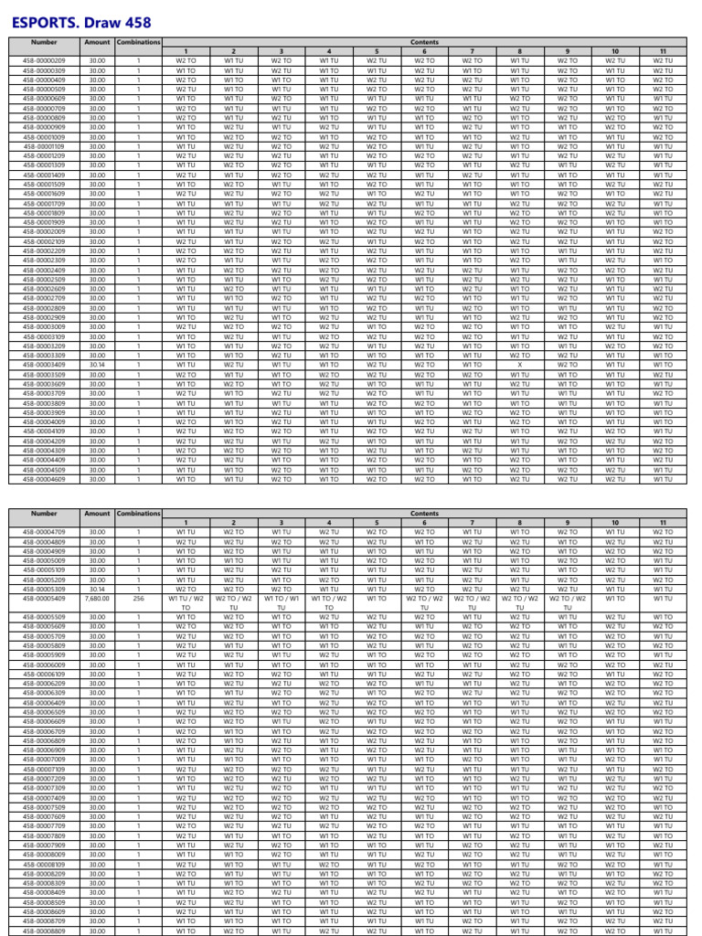 ESPORTS - Draw 458 1 | PDF