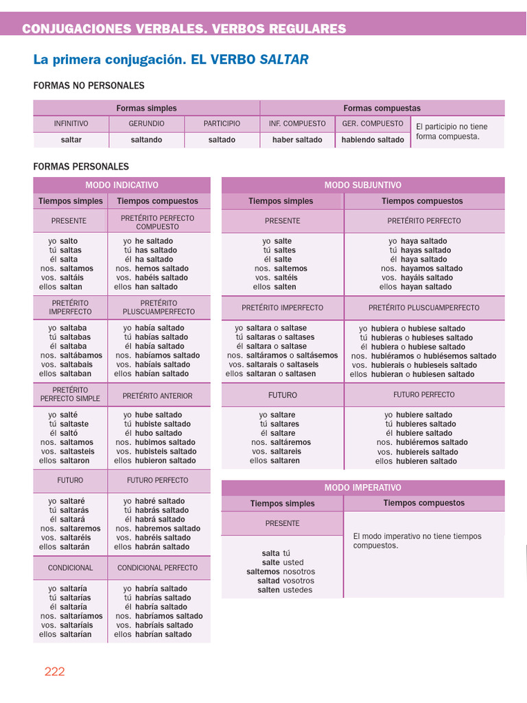 Verbos Regulares | PDF | Verbo | Morfología