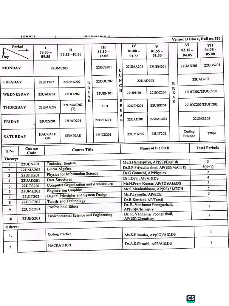 Sem 2 Timetableyy | PDF