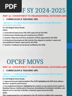 Invitation Letter For Induction Ceremony | PDF