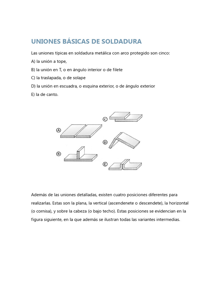 Soldadura Tipos Unions | PDF