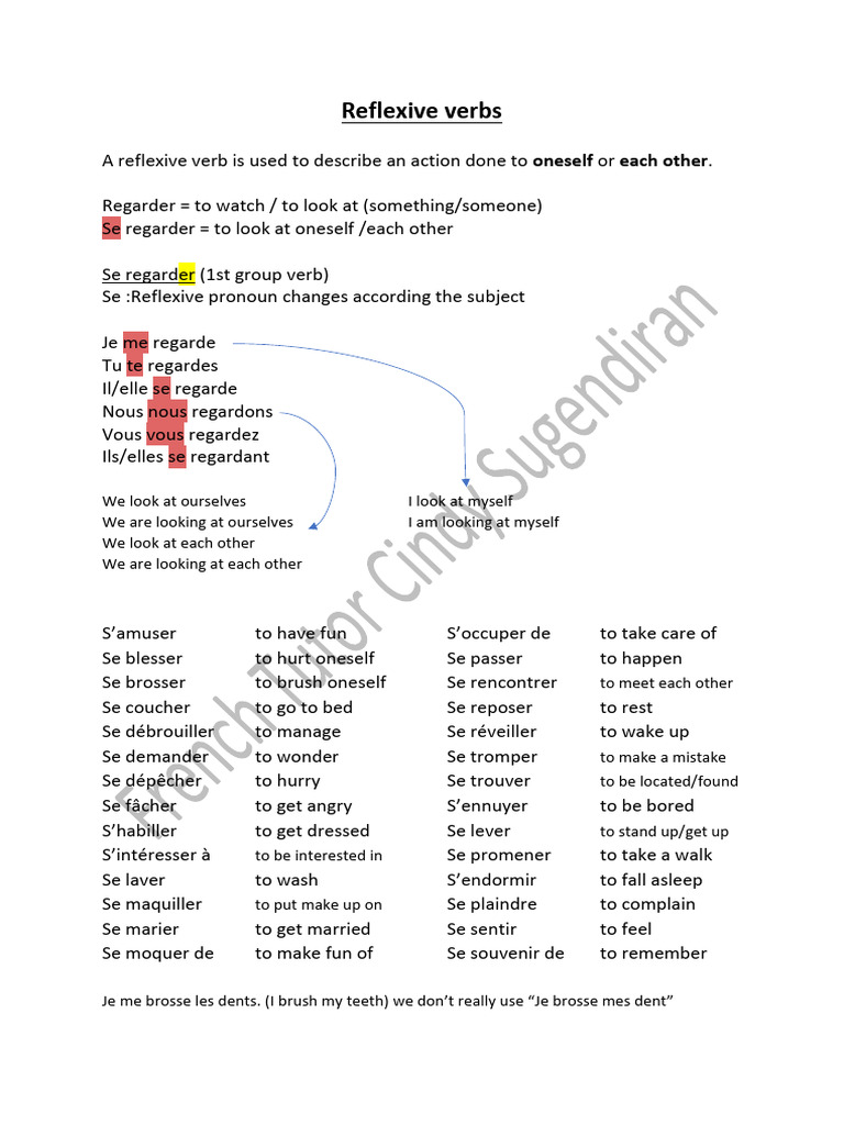 Reflexive Verbs | PDF