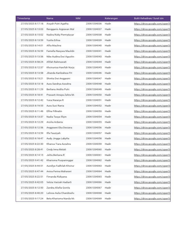 Presensi MPM TM 15 - 23B | PDF