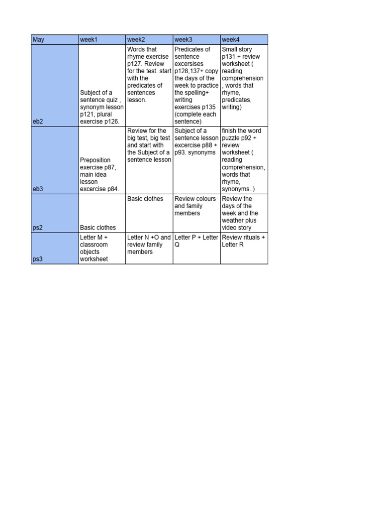May Weekly Lesson Plans Overview | PDF