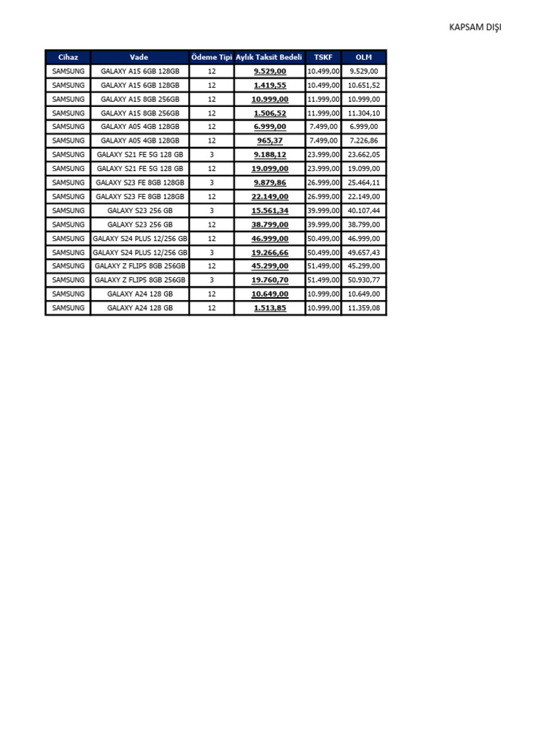 Samsung Stok Er-Tme Kampanyasi | PDF