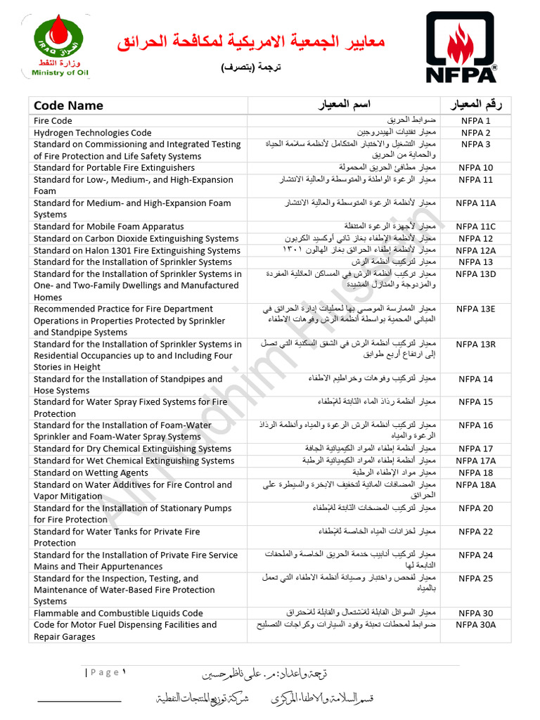 NFBA | PDF