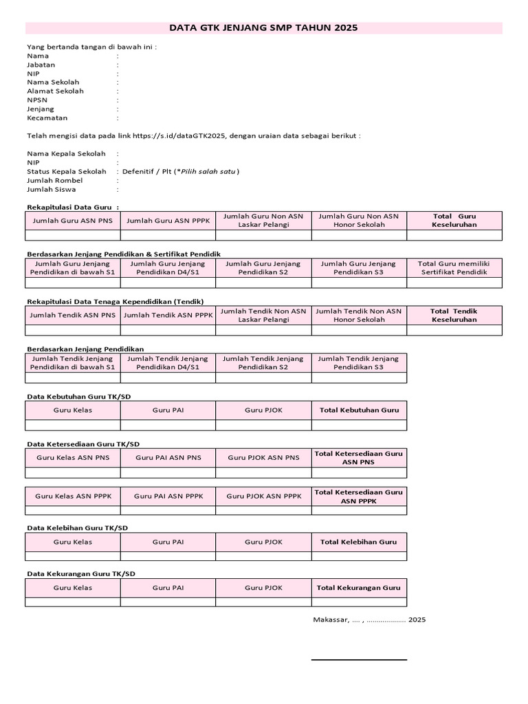 Format Data GTK SDSMP Tahun 2025 | PDF