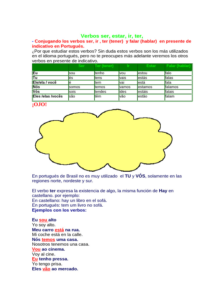 Verbos Ser, Estar, Ter, Ir | PDF