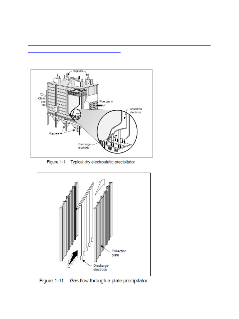 Electrostatic Precipitator Operation | PDF