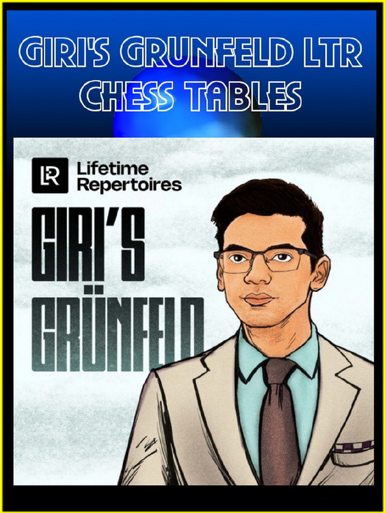 Giris Grunfeld Chess Table Repertoire | PDF | Chess Openings | Chess