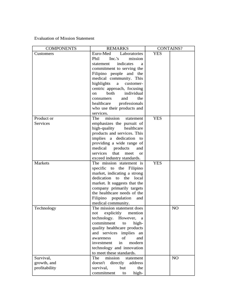 Euro-Med Laboratories Mission Evaluation | PDF | Sustainability ...