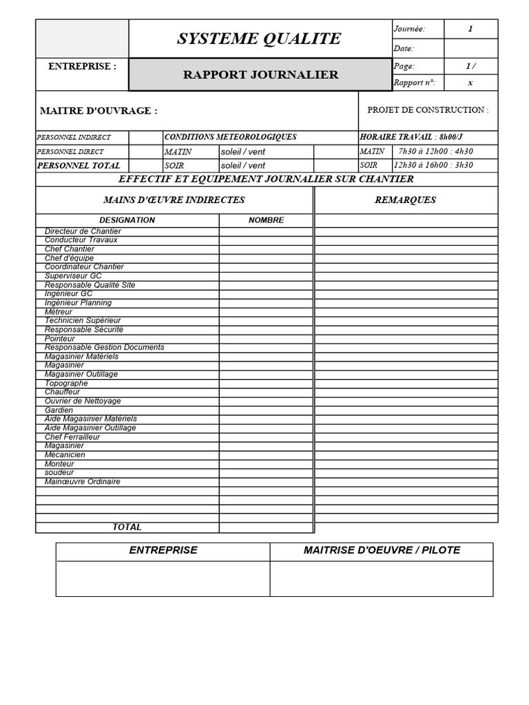 Rapport Journalier de Chantier | PDF