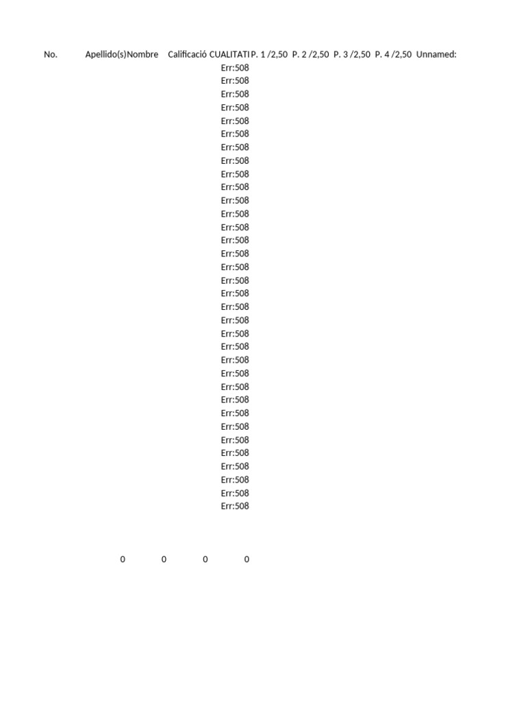 Evaluacion Octavo Formulas | PDF