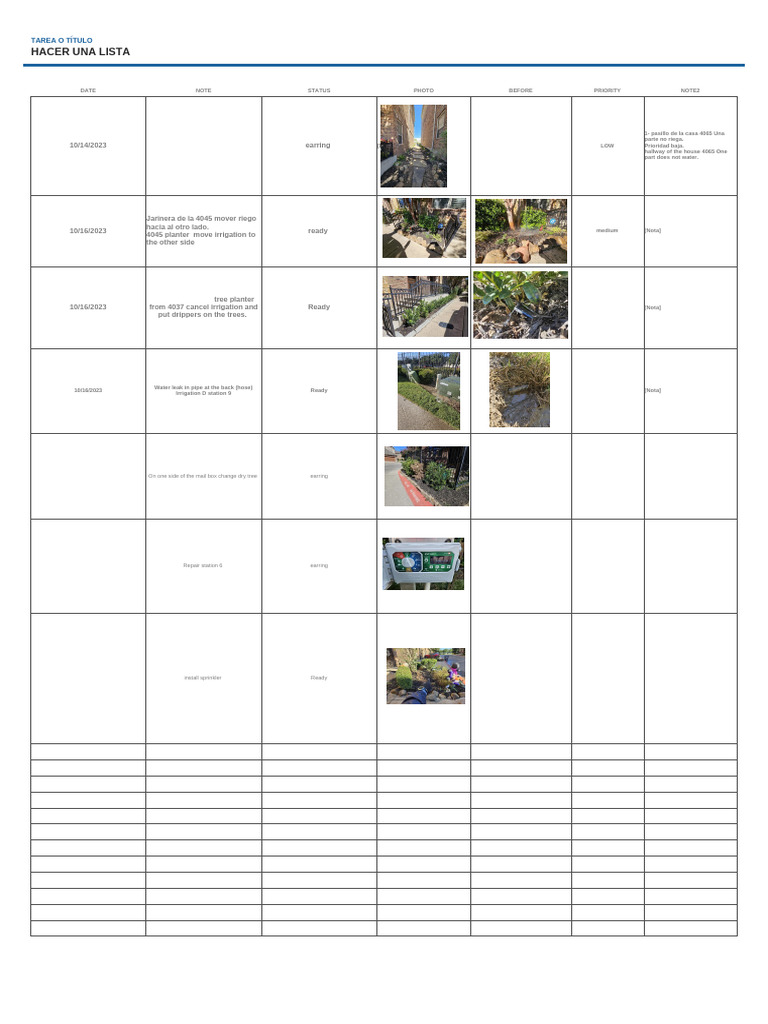 Activities List | PDF