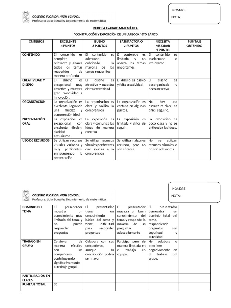 Rubrica 6to Basico Ciclo 6 | PDF | Cognición | Aprendizaje