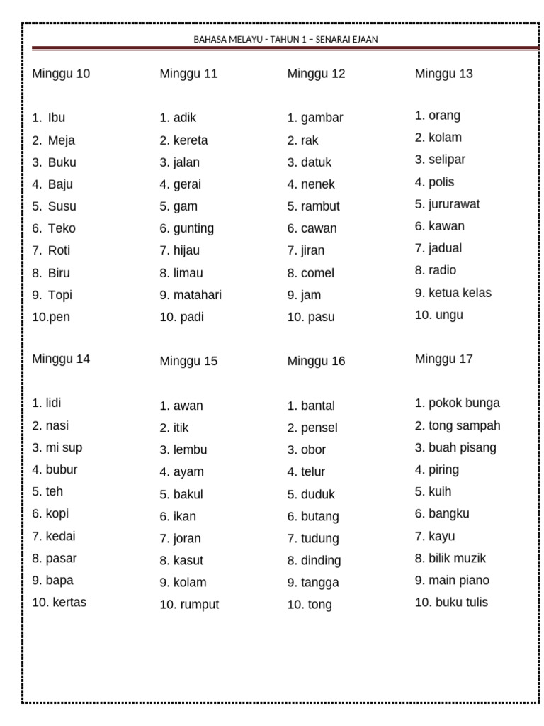 Ejaan - Kosa Kata Tahun 1 | PDF
